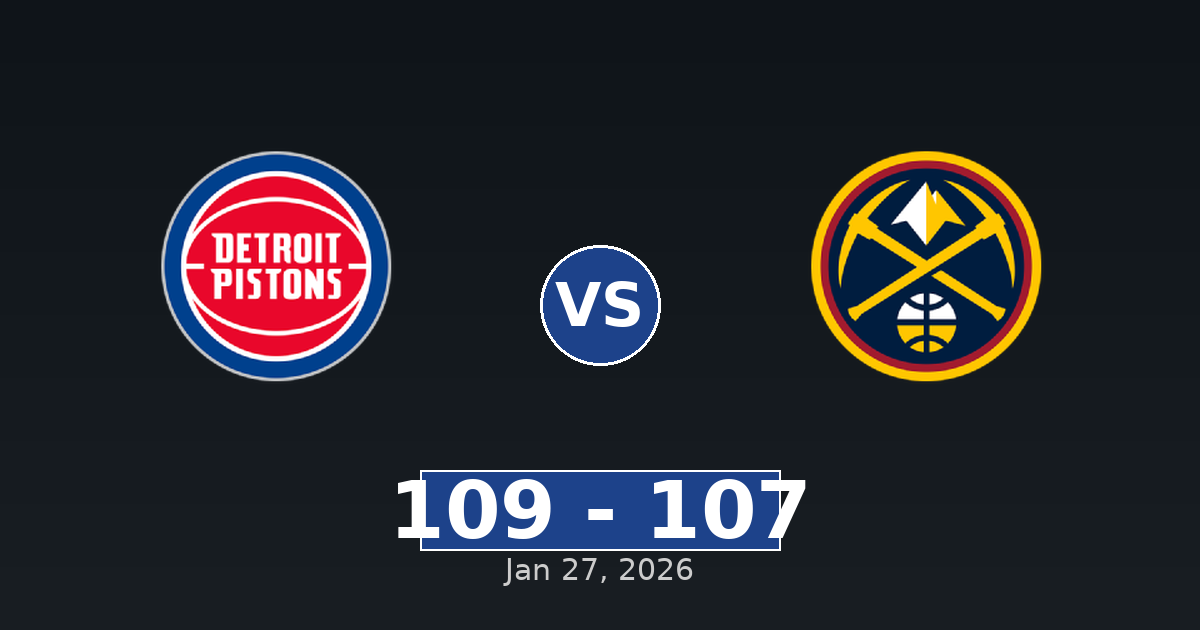 Portland Trail Blazers vs Washington Wizards Match Player Stats (Jan 27 ...